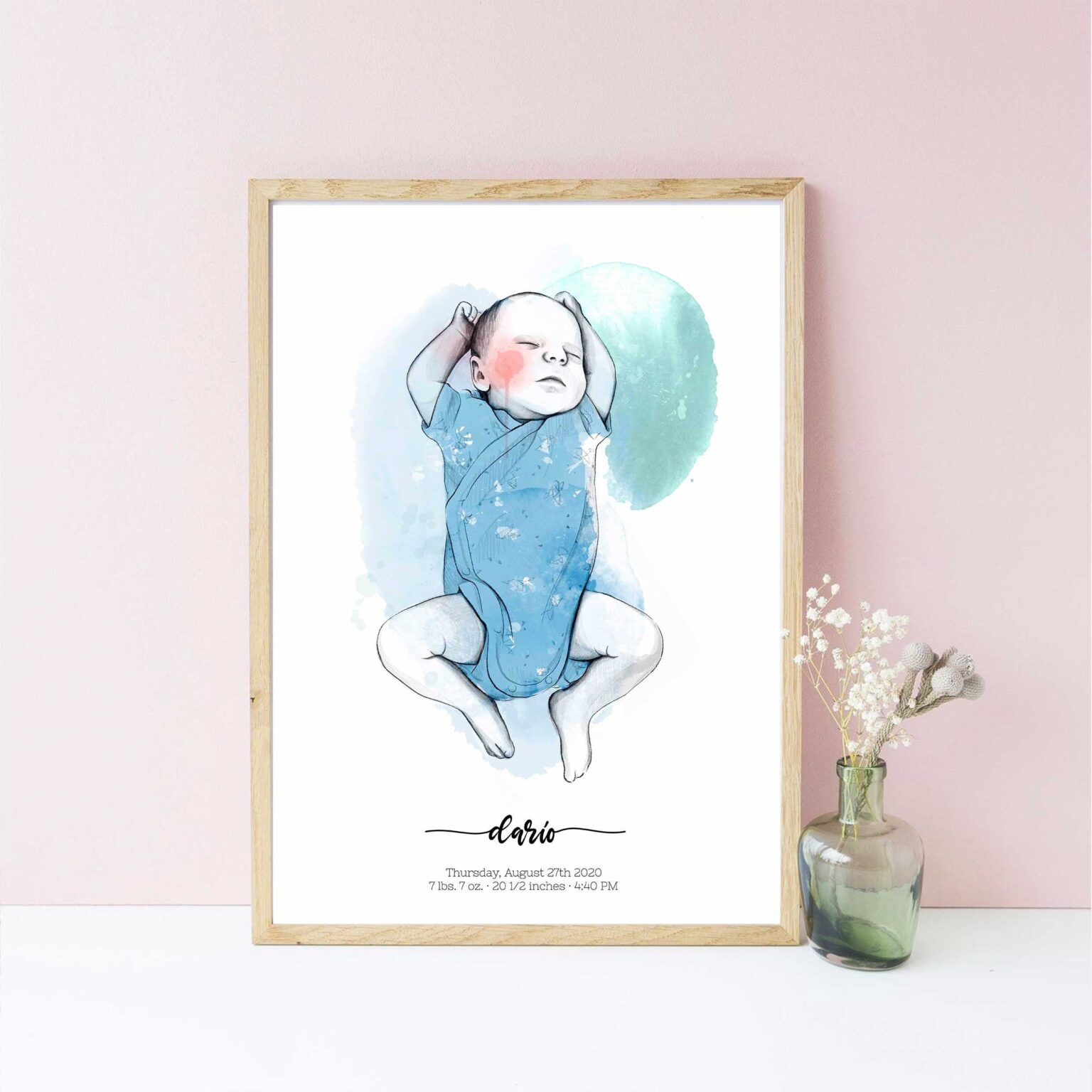 Crafting the Perfect Birth Poster – Follow A Step by Step Guide – Roy Homes
